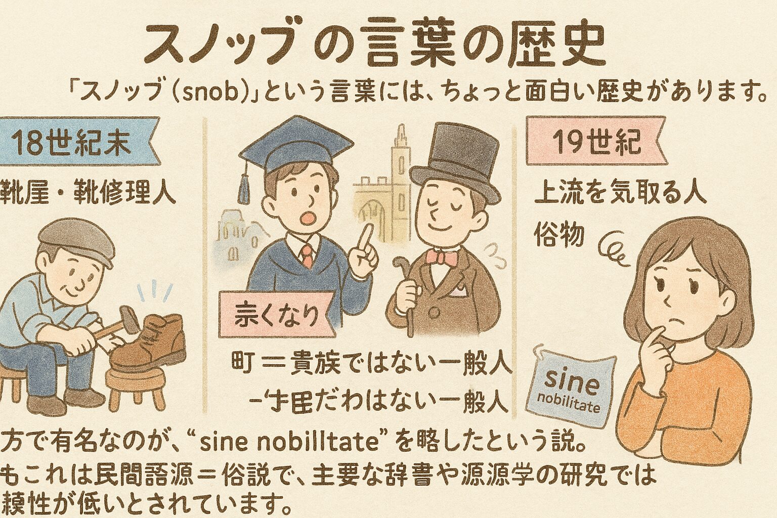 『人と同じはイヤ』の正体はスノッブ効果｜バンドワゴン・ヴェブレンとの違いと実生活の活用法—心理を3分で整理・事例とQ&A付き | 心に響く瞬間